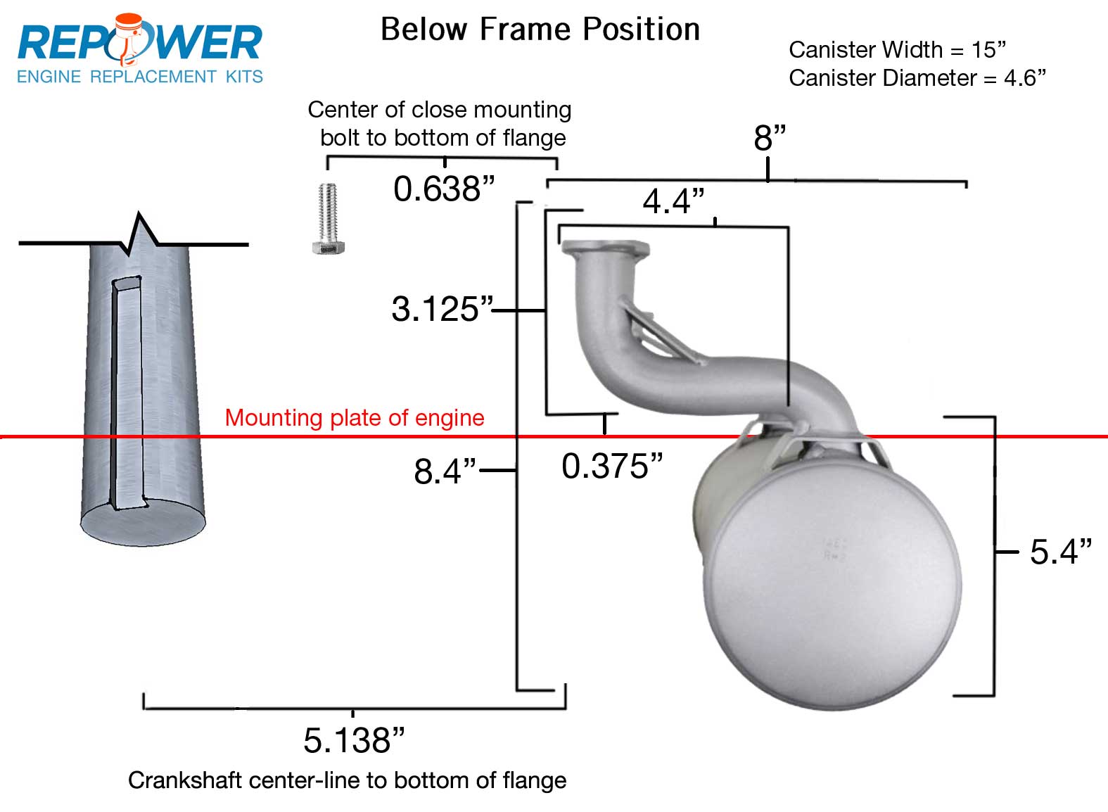 Kawasaki Repower Mufflers – Repower Specialists Ltd.